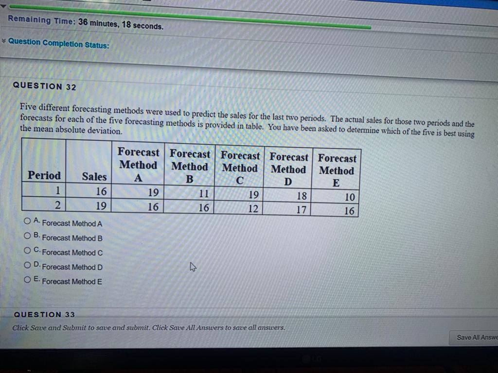 Solved Five different forecasting methods were used to | Chegg.com