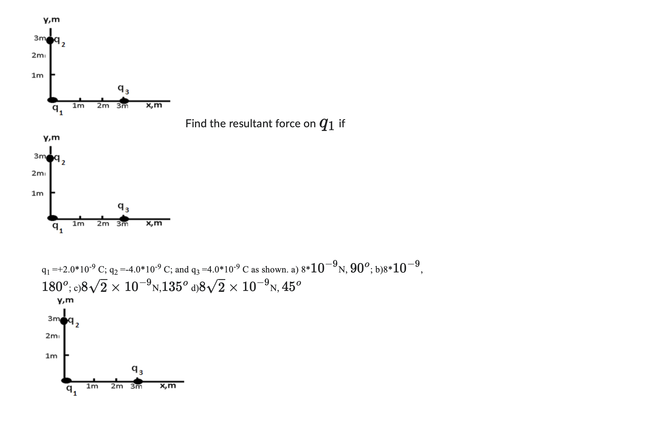 Find the resultant force on q1 if | Chegg.com