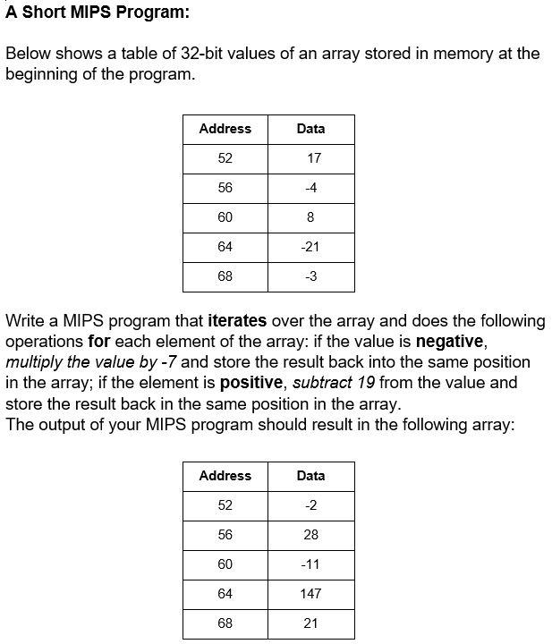 A Short MIPS Program: Below shows a table of 32-bit | Chegg.com