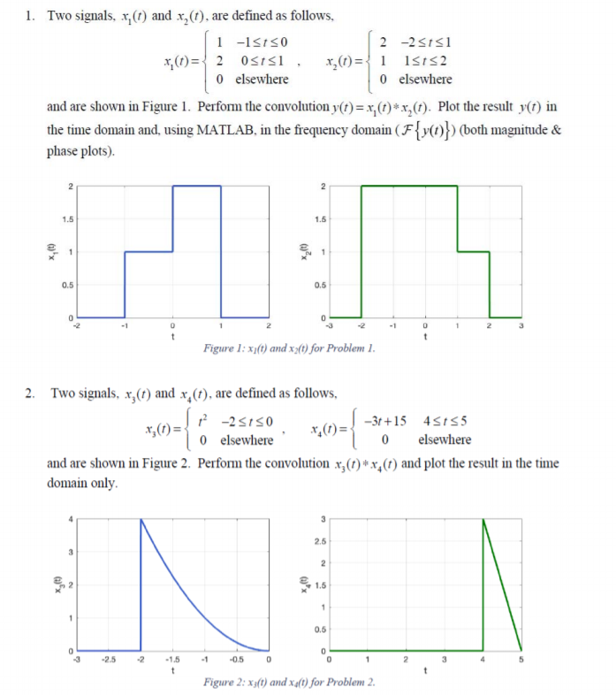 Solved 1. Two signals, x,t) and x,0), are defined as | Chegg.com