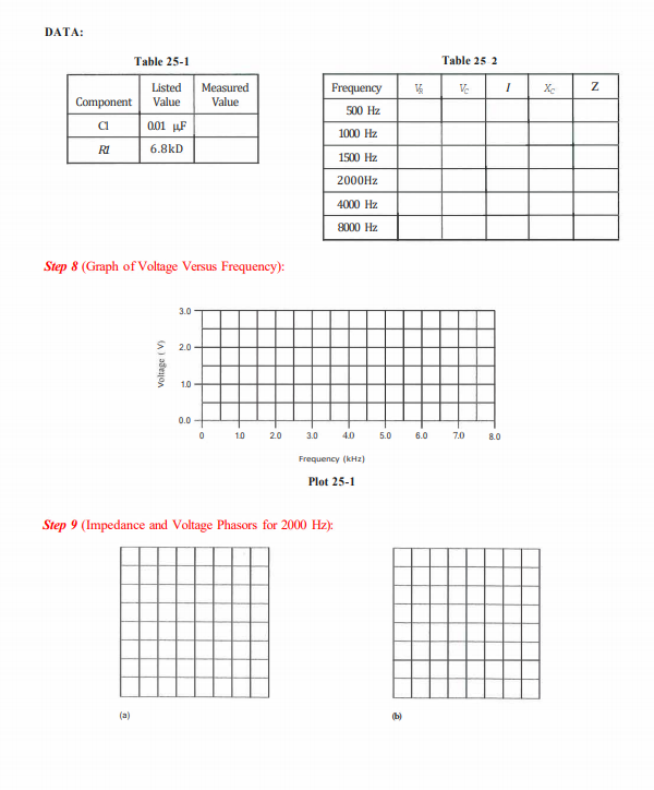 Solved Series and Parallel Lab 12 RC Circuits Series RC | Chegg.com