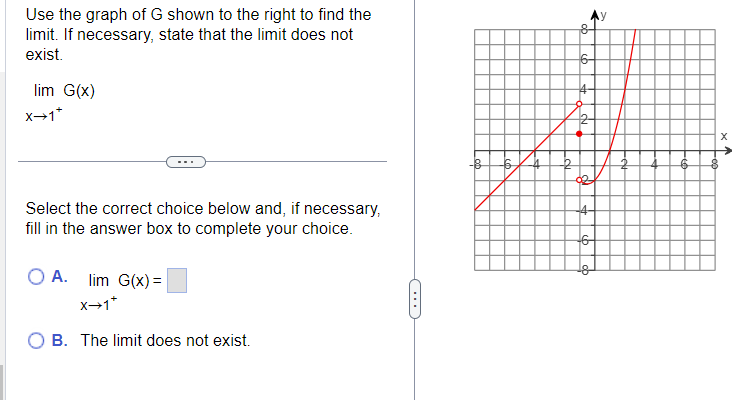 Solved Use the graph of G shown to the right to find the | Chegg.com