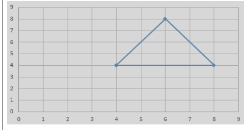 Solved A 2D object is as shown below is rotated about an | Chegg.com