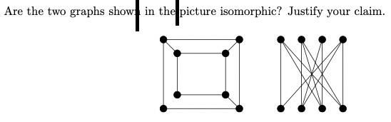 Solved Are the two graphs shown in the picture isomorphic? | Chegg.com