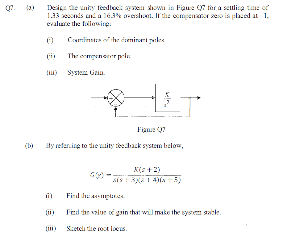 Solved (a) Design the unity feedback system shown in Figure | Chegg.com