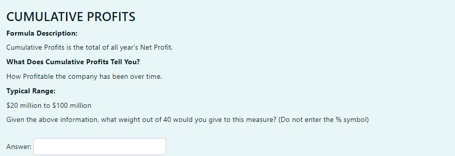 Solved CUMULATIVE PROFITS Formula Description: Cumulative | Chegg.com