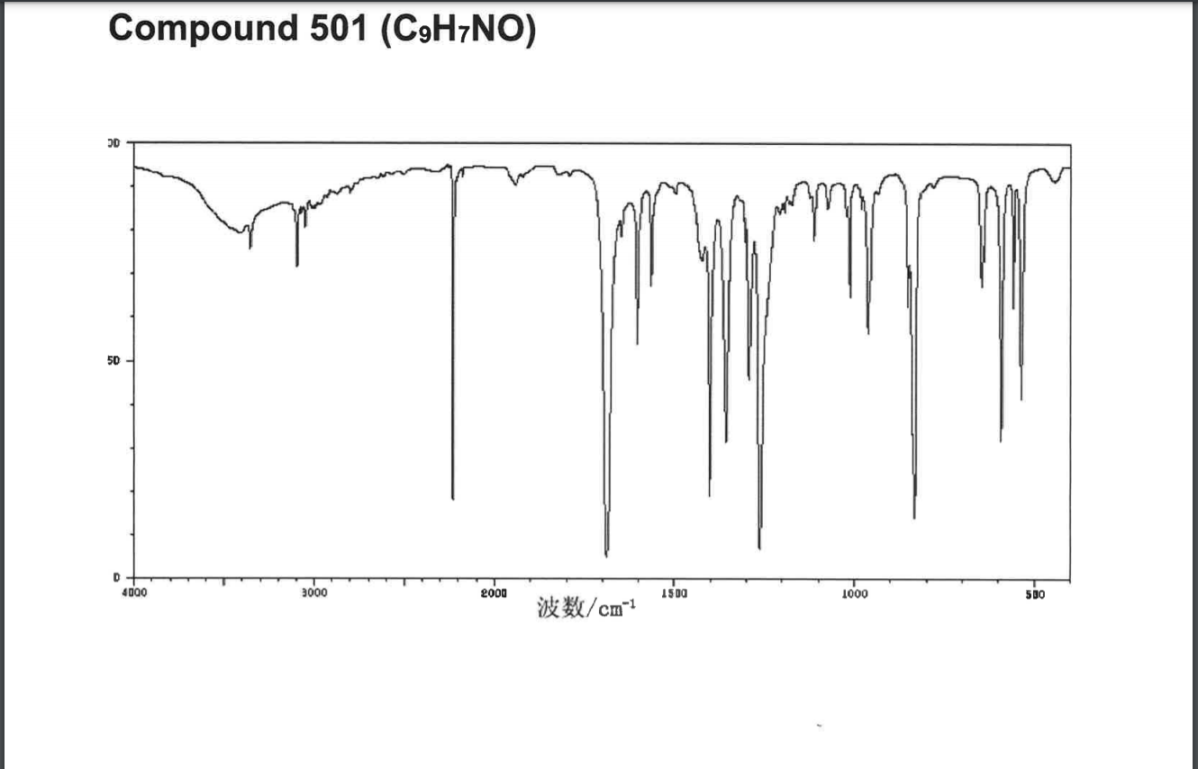 Solved 10 7853 Compound 501 (C9H7NO) 4.05 3.00 12 10 8 6 4 0 | Chegg.com