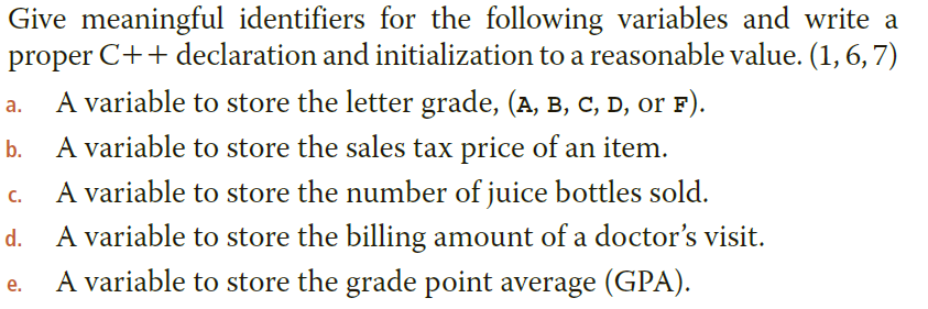 Solved Give meaningful identifiers for the following | Chegg.com