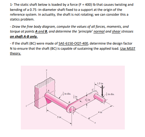Solved 1. The static shaft below is loaded by a force (F = | Chegg.com