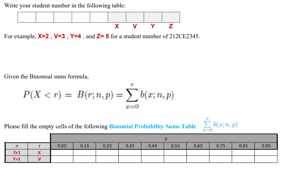 Solved Write your student number in the following table: For | Chegg.com