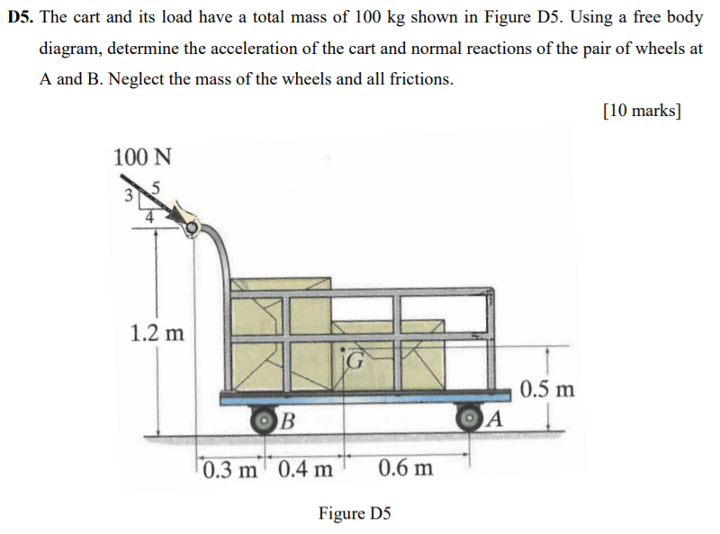 Solved D5. The cart and its load have a total mass of 100 kg | Chegg.com