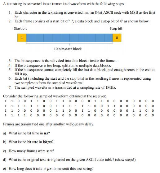 Solved A text string is converted into a transmitted | Chegg.com