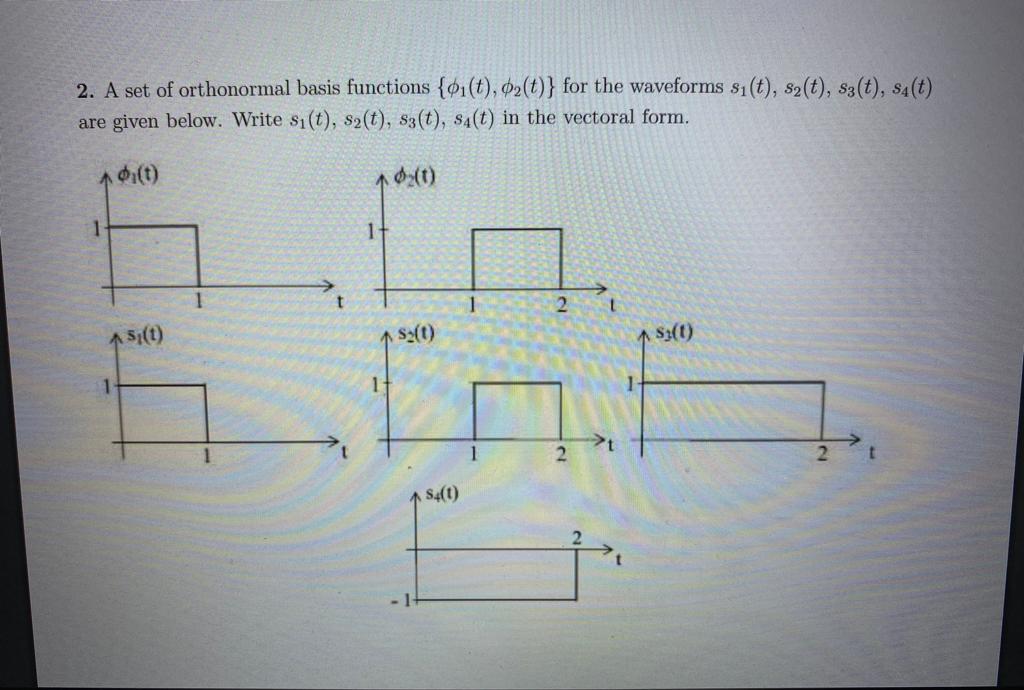Solved 2 A Set Of Orthonormal Basis Functions {ϕ1 T ϕ2 T }