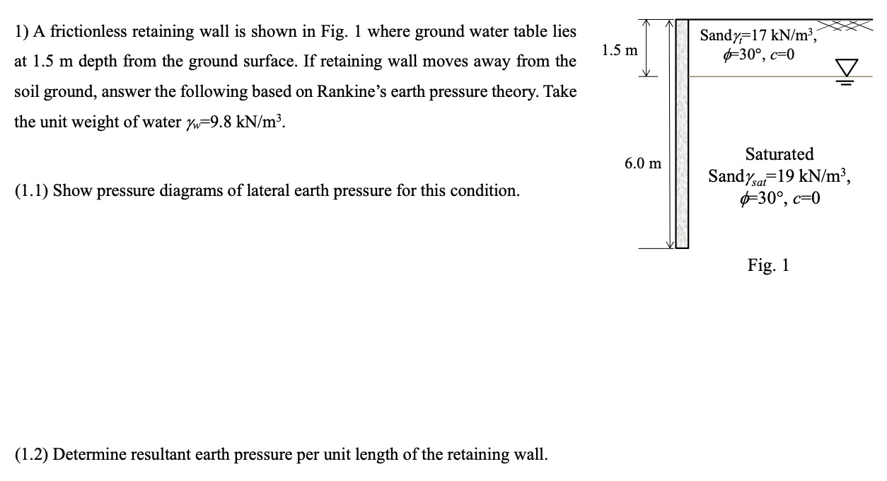 Solved 1) A frictionless retaining wall is shown in Fig. 1 | Chegg.com