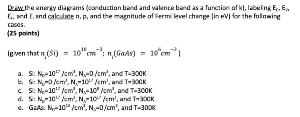 Solved Draw the energy diagrams (conduction band and valence | Chegg.com