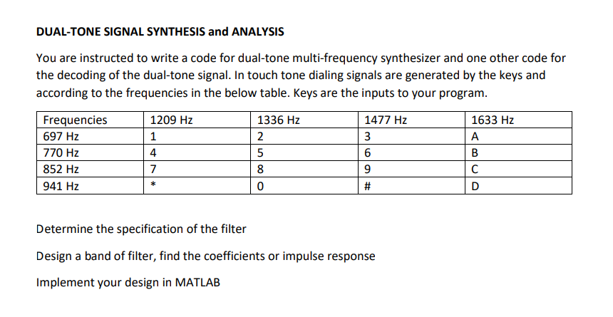 Solved DUAL-TONE SIGNAL SYNTHESIS and ANALYSISYou are | Chegg.com