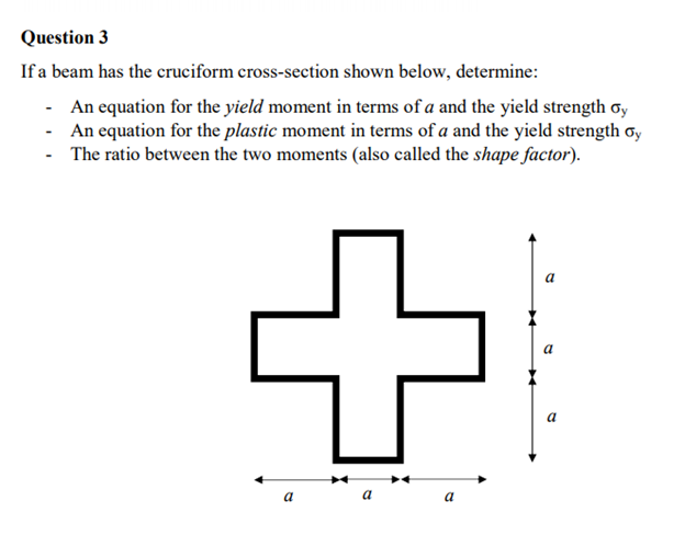 Solved Question 3 If a beam has the cruciform cross-section | Chegg.com