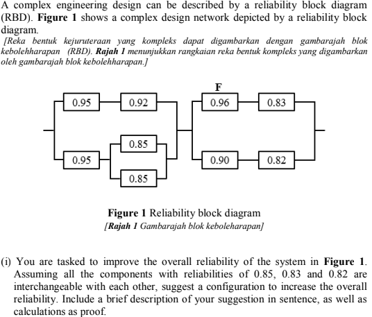 Solved A complex engineering design can be described by a | Chegg.com