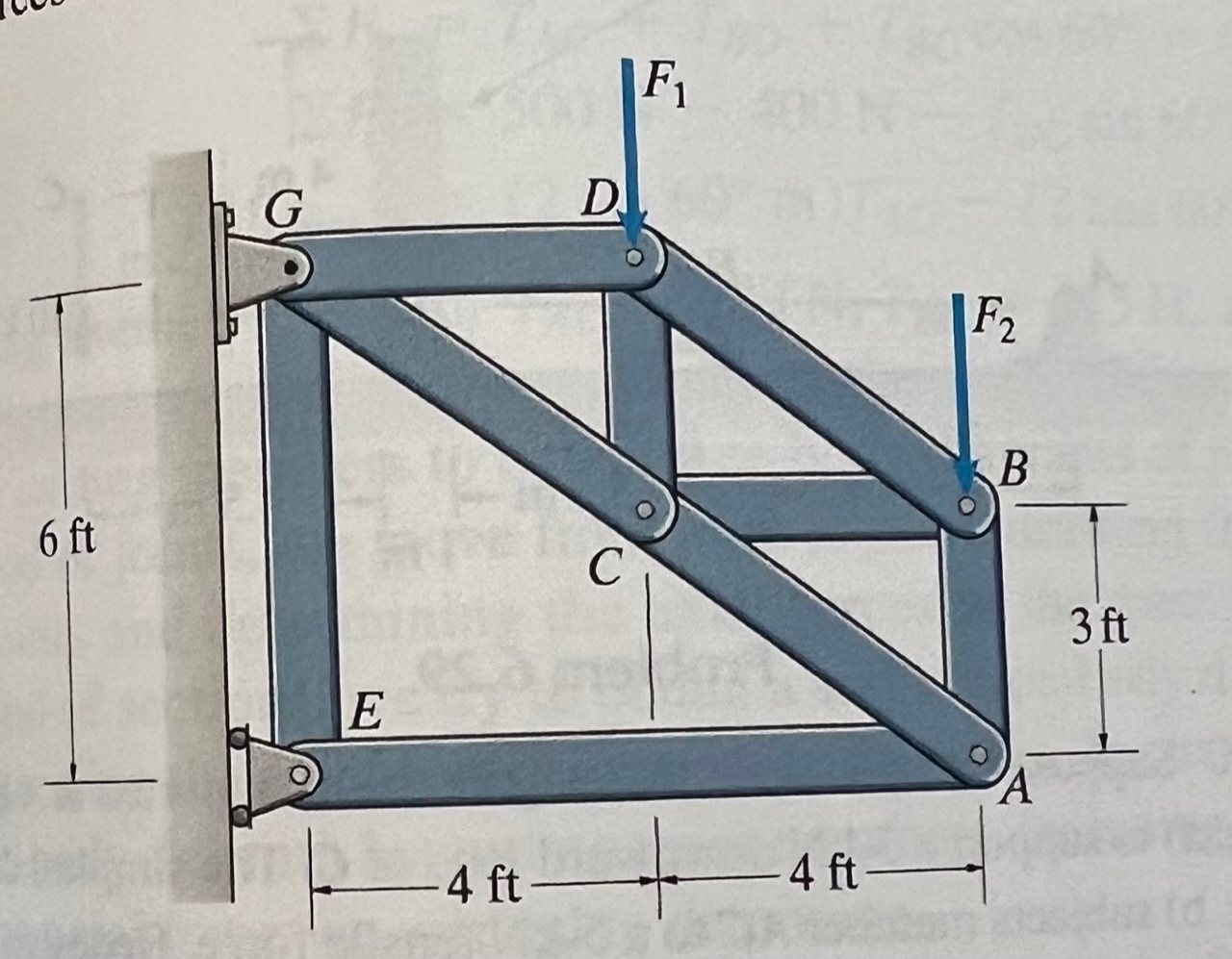 Solved If F1 = 450 lb and F2 = 150 lb, determine the force | Chegg.com