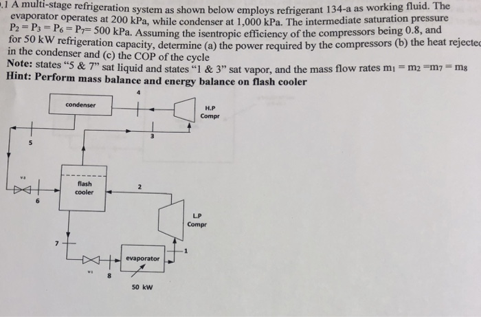 Solved .1 A multi-stage refrigeration system as shown below | Chegg.com