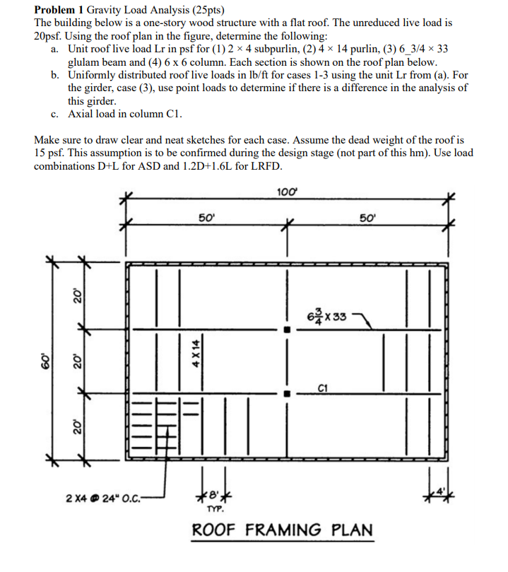 Problem 1 Gravity Load Analysis (25pts) The building | Chegg.com