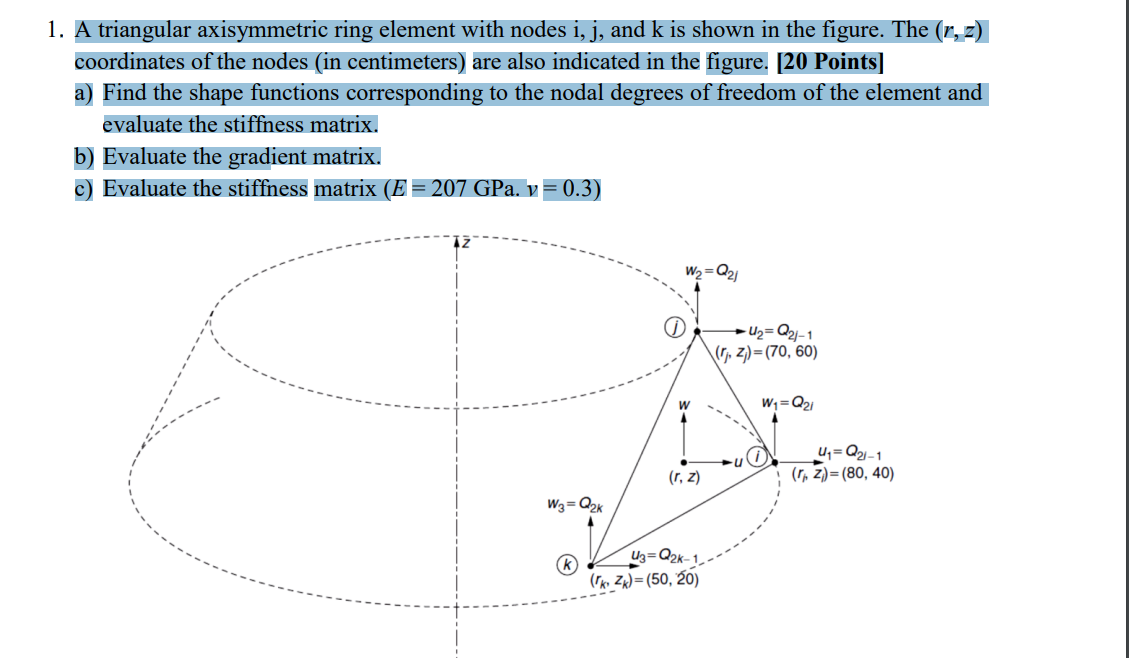 Solved 1. A triangular axisymmetric ring element with nodes | Chegg.com