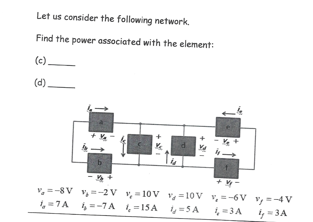 Solved Let us consider the following network. Find the power | Chegg.com