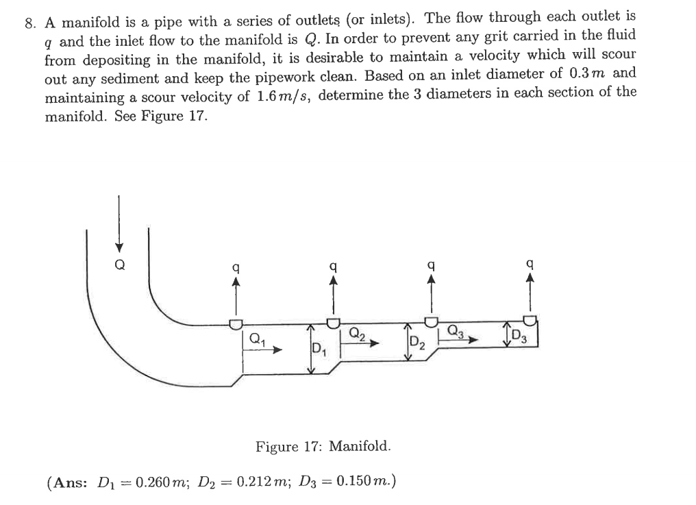 Solved 8. A manifold is a pipe with a series of outlets (or | Chegg.com