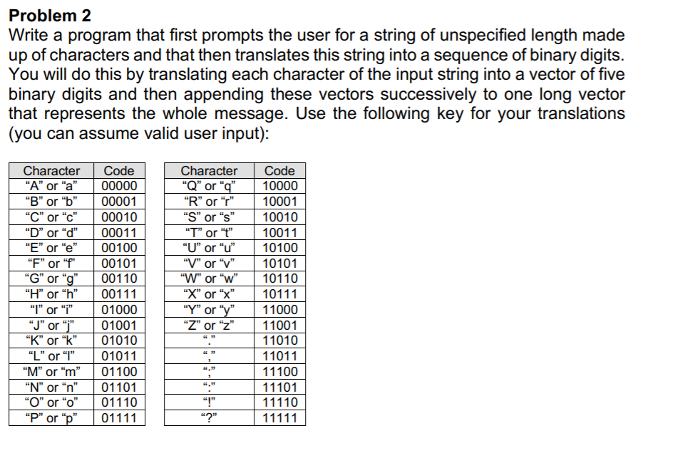 Solved Problem 2 Write a program that first prompts the user | Chegg.com