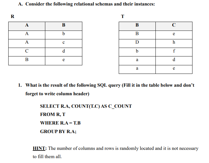 Solved A Consider The Following Relational Schemas And 