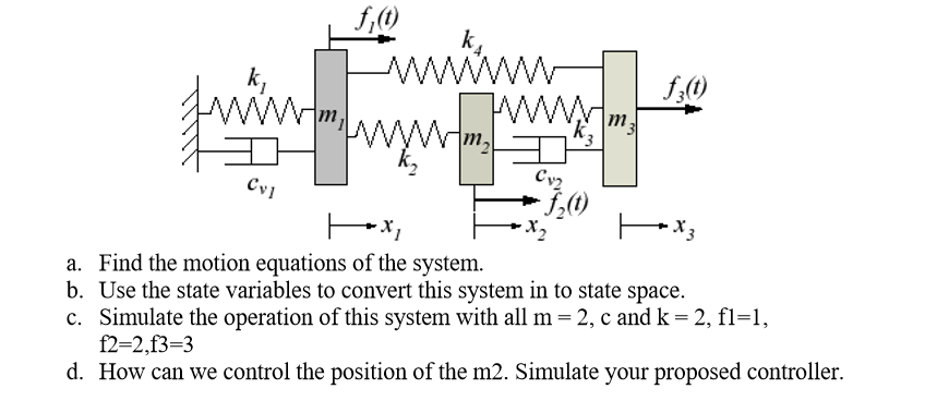 Help me simulate the multiple Degree of freedom | Chegg.com