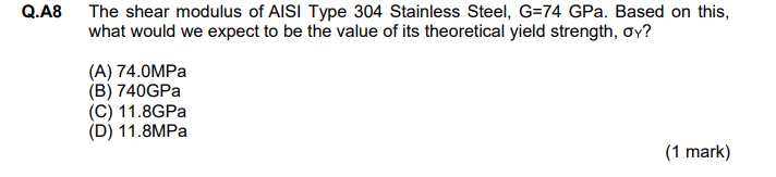 Solved Q.A8 The shear modulus of AISI Type 304 Stainless | Chegg.com