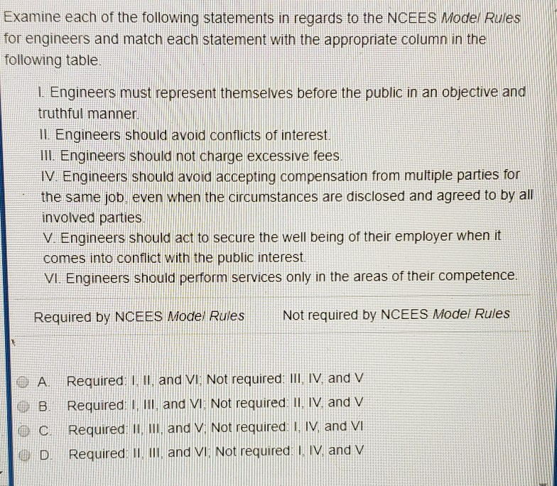 Solved Examine each of the following statements in regards | Chegg.com