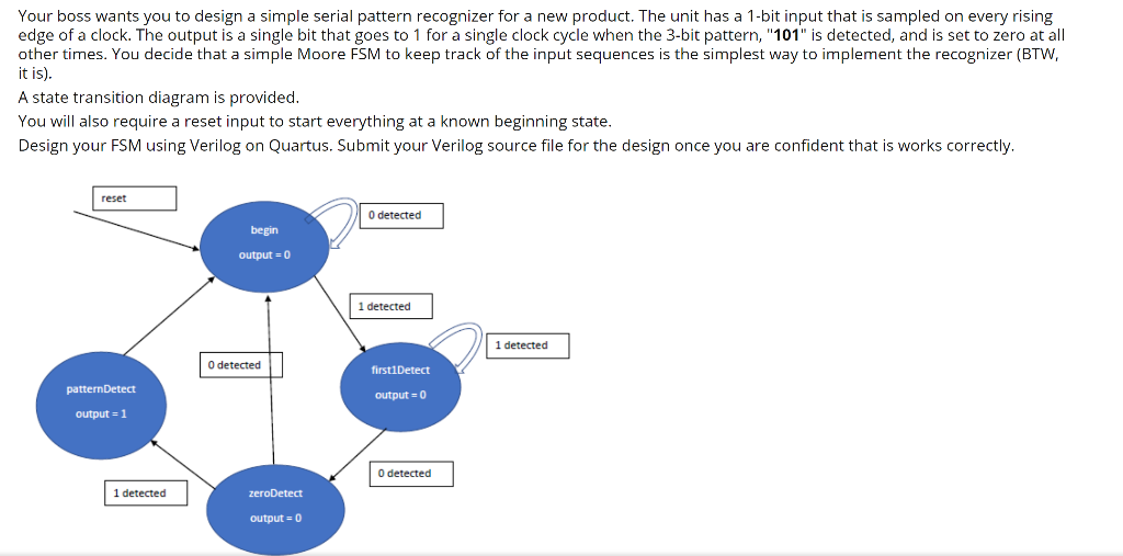 Problem 1 Part A Part B Create A Verilog Testbench 3637