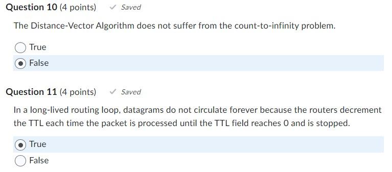 Solved The Distance Vector Algorithm Does Not Suffer From