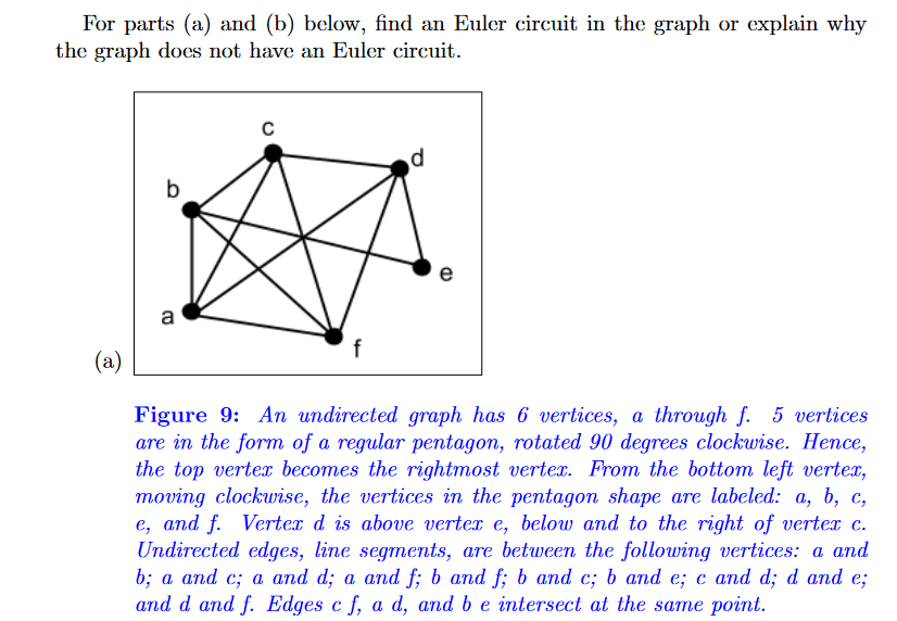 Solved For parts (a) and (b) below, find an Euler circuit in | Chegg.com