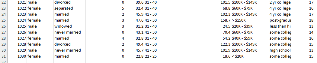 Solved 8. Using Excel - Residual plots To answer the | Chegg.com