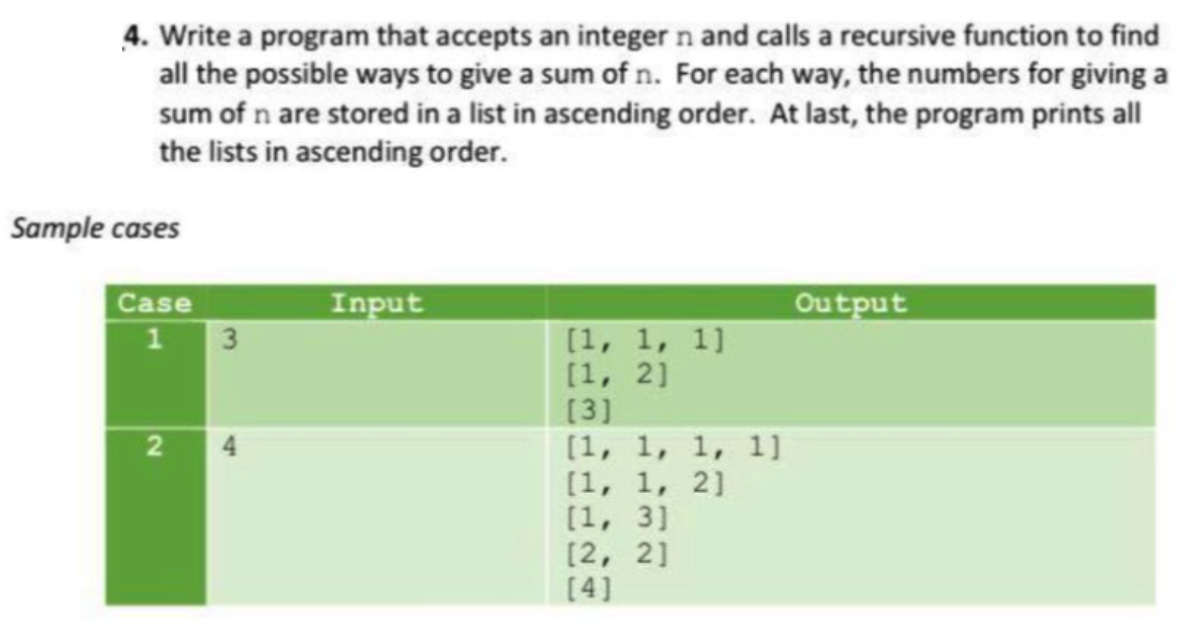 Solved 4. Write a program that accepts an integer n and | Chegg.com