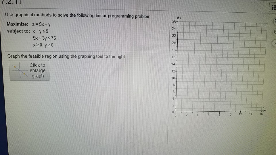 Solved 1.2.11 Use graphical methods to solve the following | Chegg.com