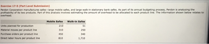 Solved Exercise 17-5 (Part Level Submission) Perdon | Chegg.com