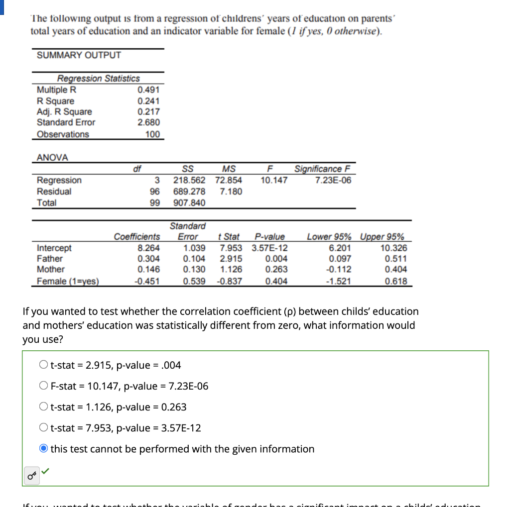 Solved The following output is from a regression of | Chegg.com