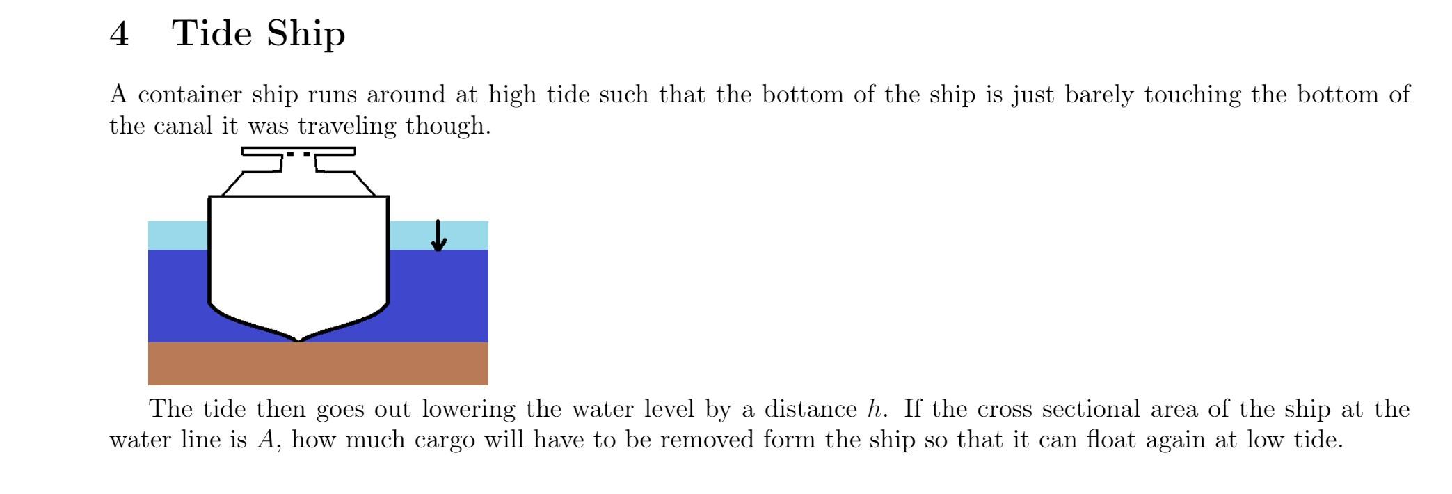 Solved 4 Tide Ship A container ship runs around at high tide | Chegg.com