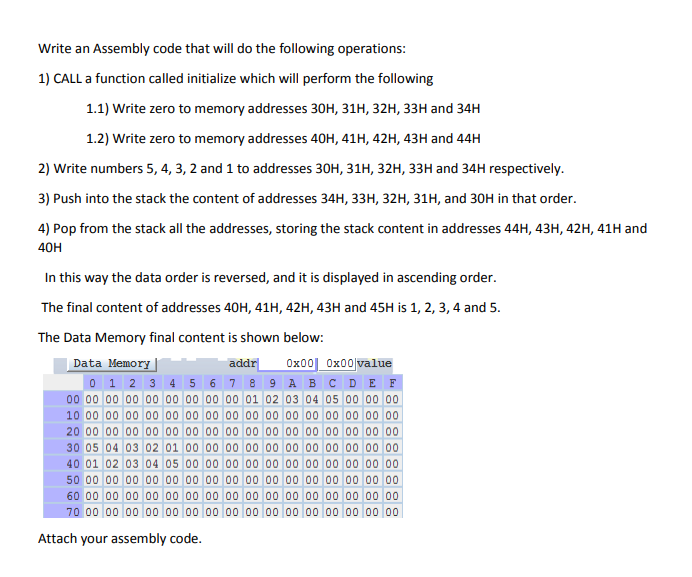 Solved In edsim51 Write an Assembly code that will do the | Chegg.com