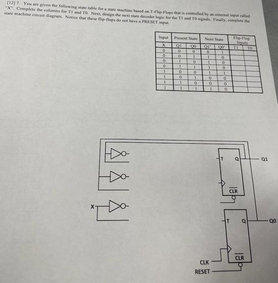 Solved [12] 7. You are given the following state table for a | Chegg.com