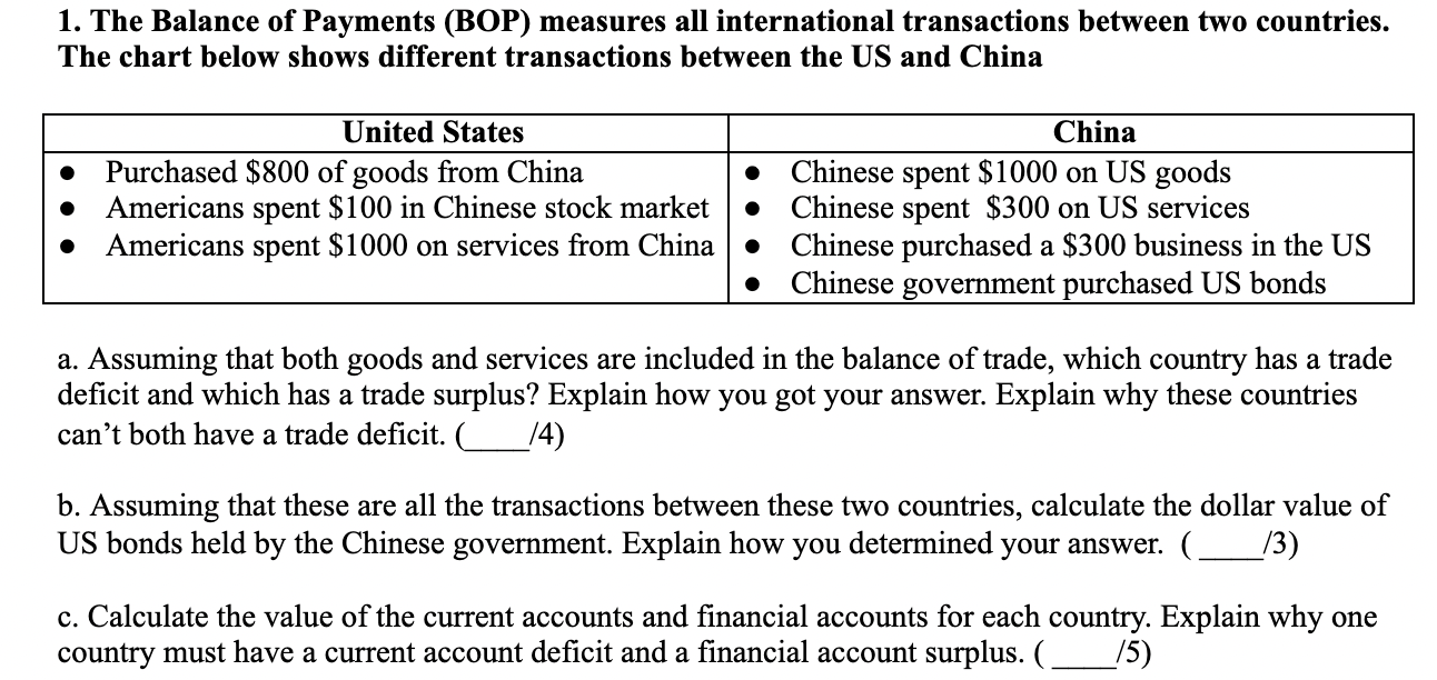Solved 1. The Balance of Payments (BOP) measures all | Chegg.com