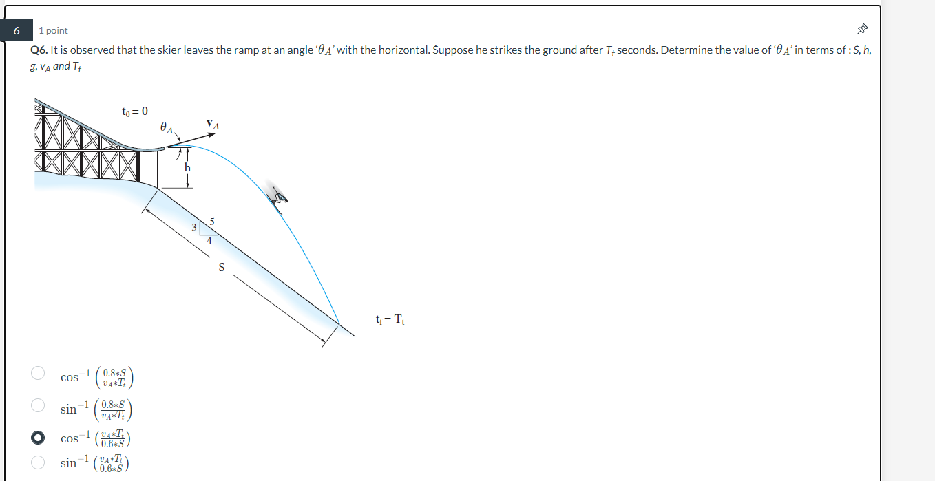 Solved Q6. It is observed that the skier leaves the ramp at | Chegg.com