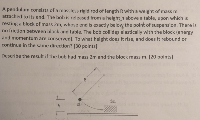 Solved A pendulum consists of a massless rigid rod of length | Chegg.com