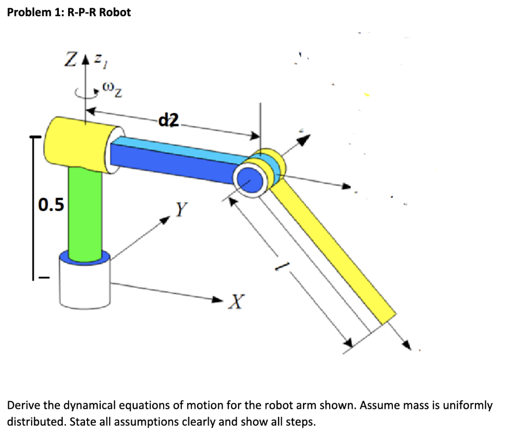 Solved 1. Setup kinematic diagram and find homogeneous | Chegg.com
