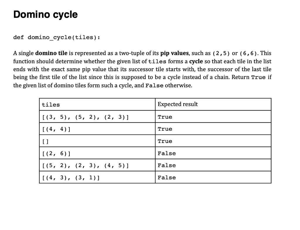 Solved Domino cycle def domino_cycle(tiles): A single domino | Chegg.com