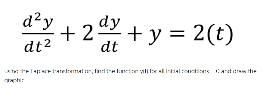 Solved dt2d2y+2dtdy+y=2(t) | Chegg.com